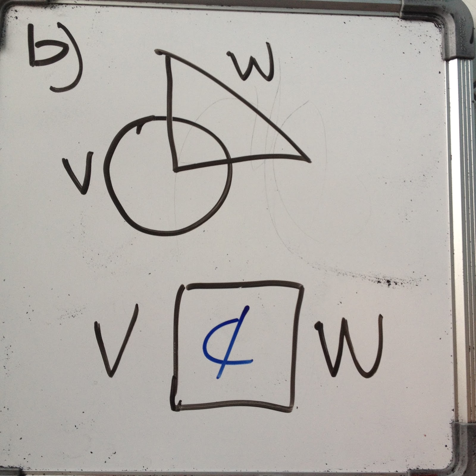 MATEMATIK Tingkatan 4&5 SPM~~: 3.2Subset, Set Semesta dan Pelengkap ...