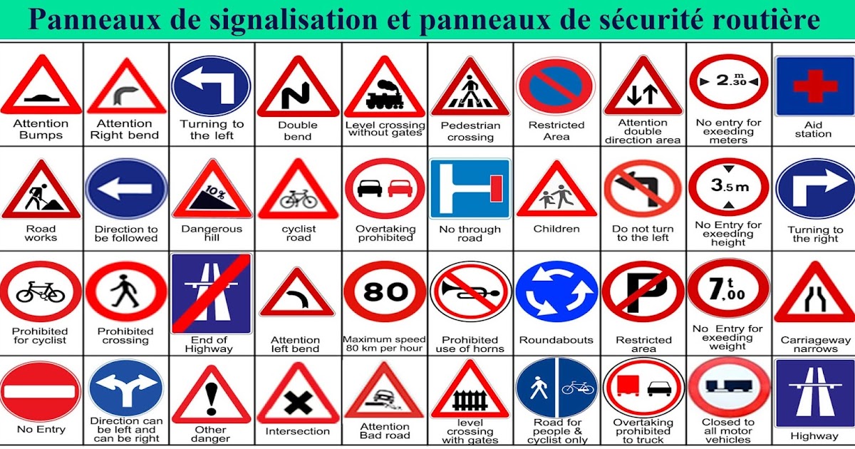 Panneaux de signalisation et de sécurité routière | Site spécialisé ...