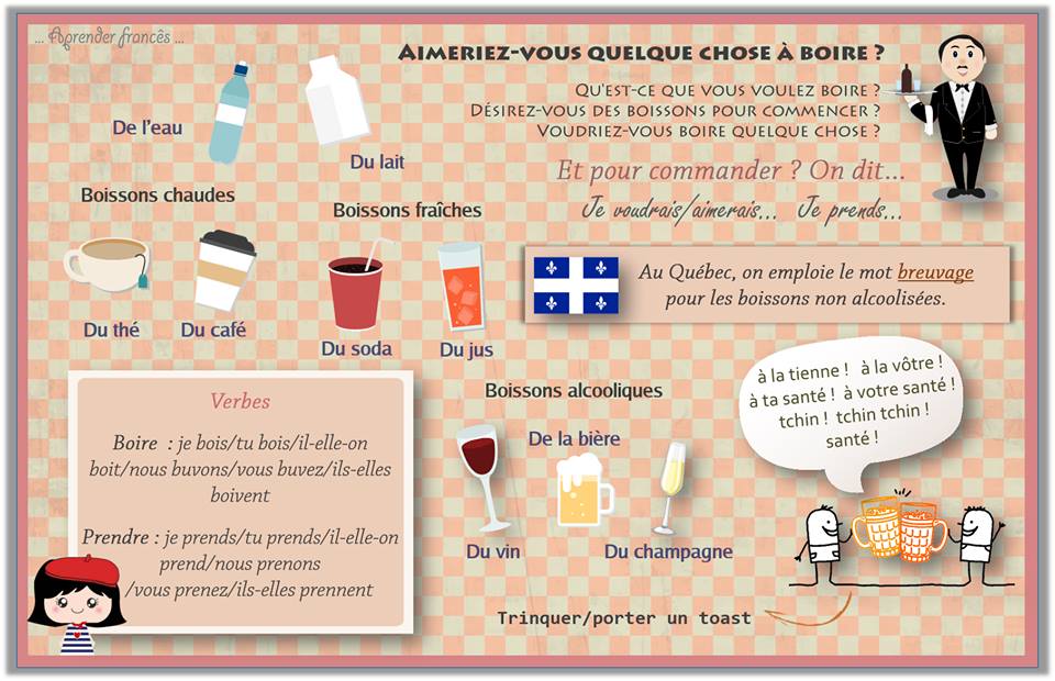 Français1Bto: Commander au restaurant