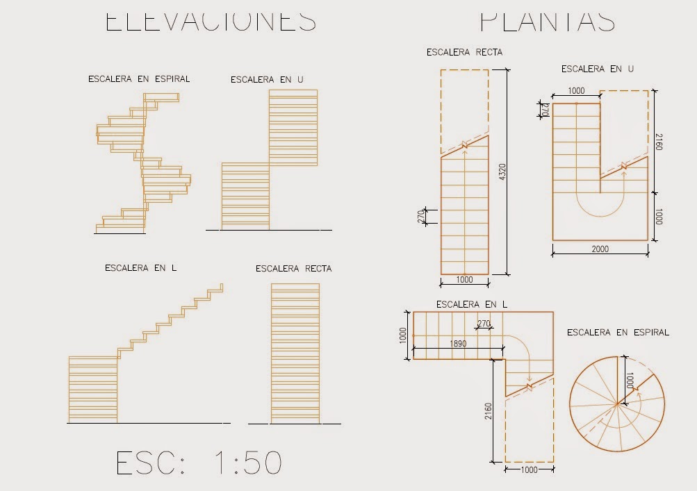 Luis MC: octubre 2014