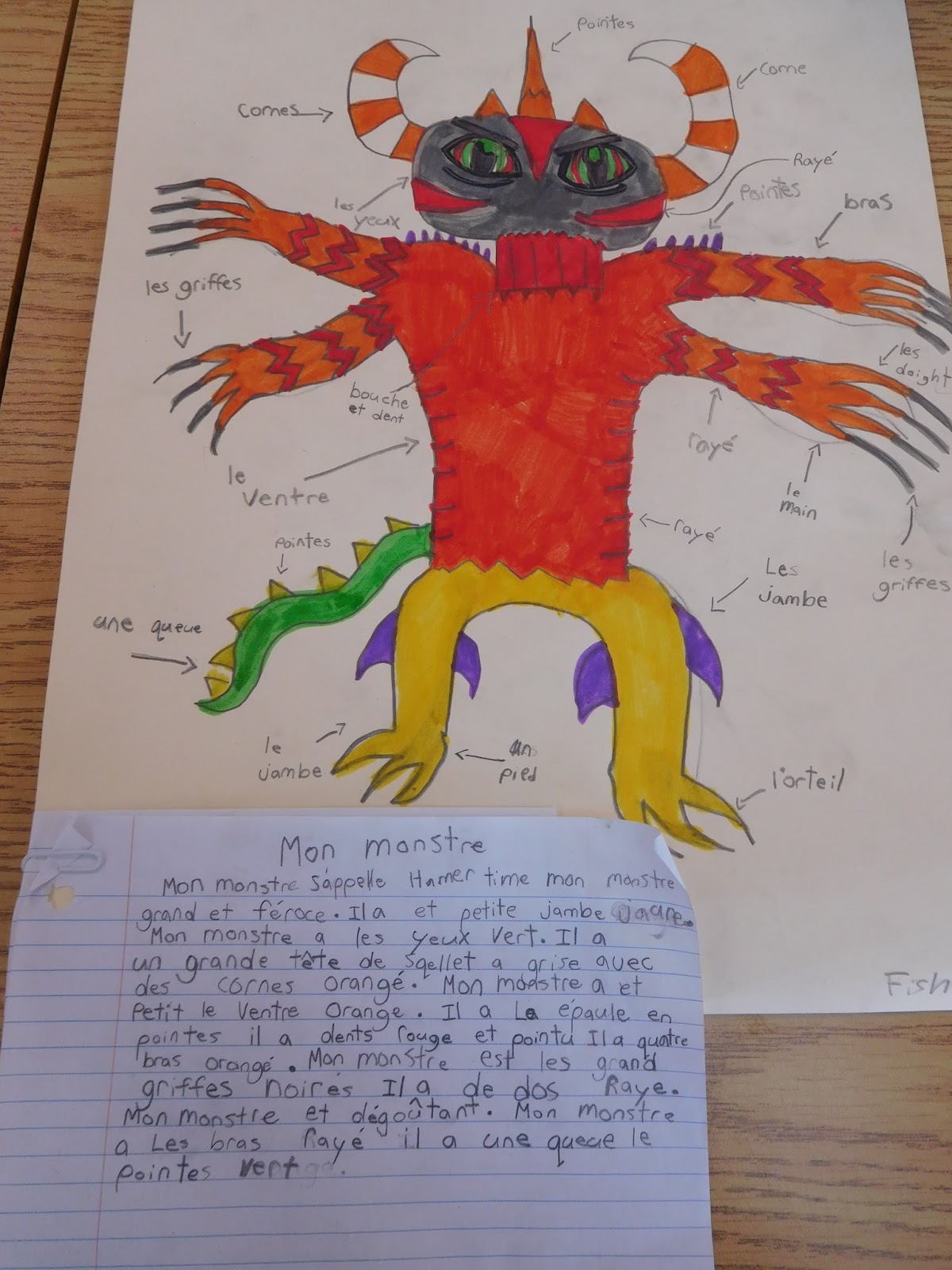 La classe de 5 ième année de Mme Lemire: Mon monstre - une description ...