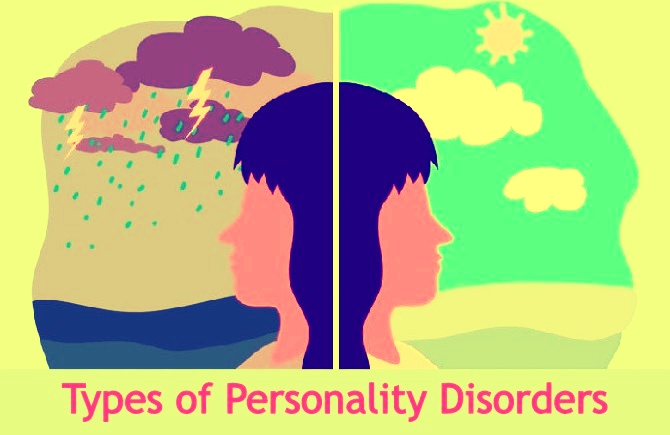 What are the 10 Types of Personality Disorders?