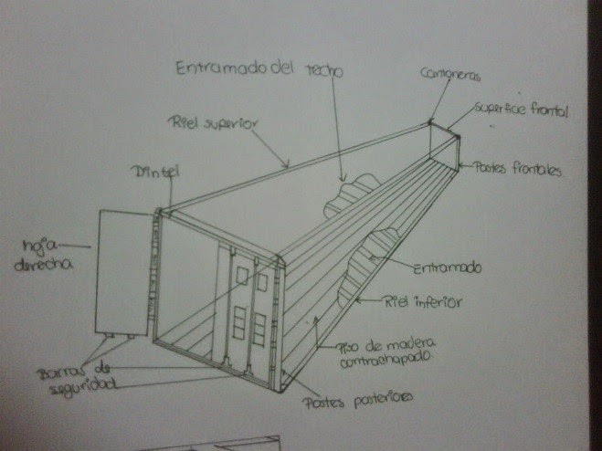 Innovación Arquitectónica con Contenedores: CONTENEDORES
