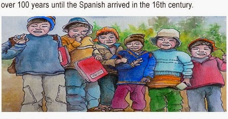 Peru facts for kids | Childhood Education