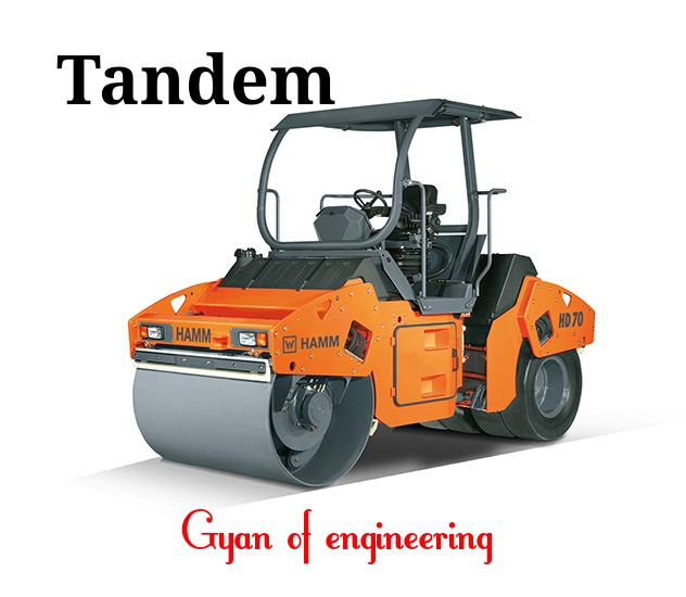 Cement treated soil and cement flyash treated sub-base /base (CTSB ...