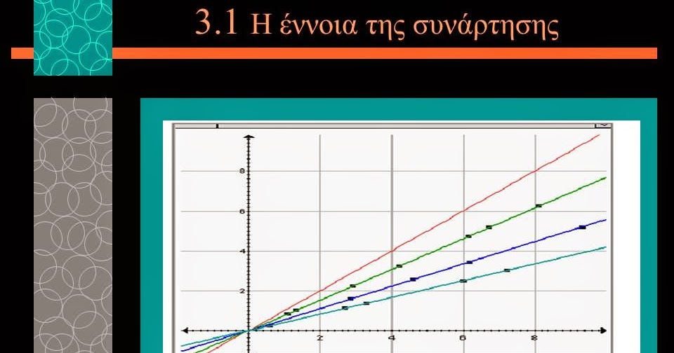 ΜΑΘΗΜΑΤΙΚΑ ...ΚΑΙ ΑΛΛΕΣ ΙΣΤΟΡΙΕΣ: Β ΓΥΜΝΑΣΙΟΥ Α 3.1