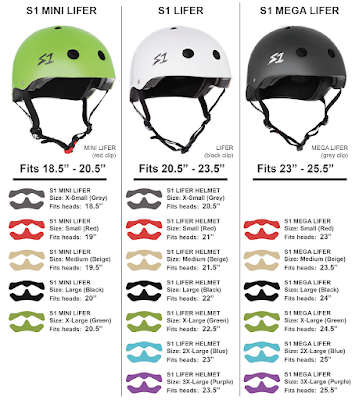 S1 Helmet Co | Official Blog