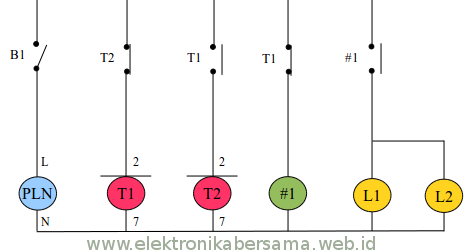 TEKNISI GEDUNG: WIRING DIAGRAM OTOMATIS LAMPU MENGGUNAKAN TIMER