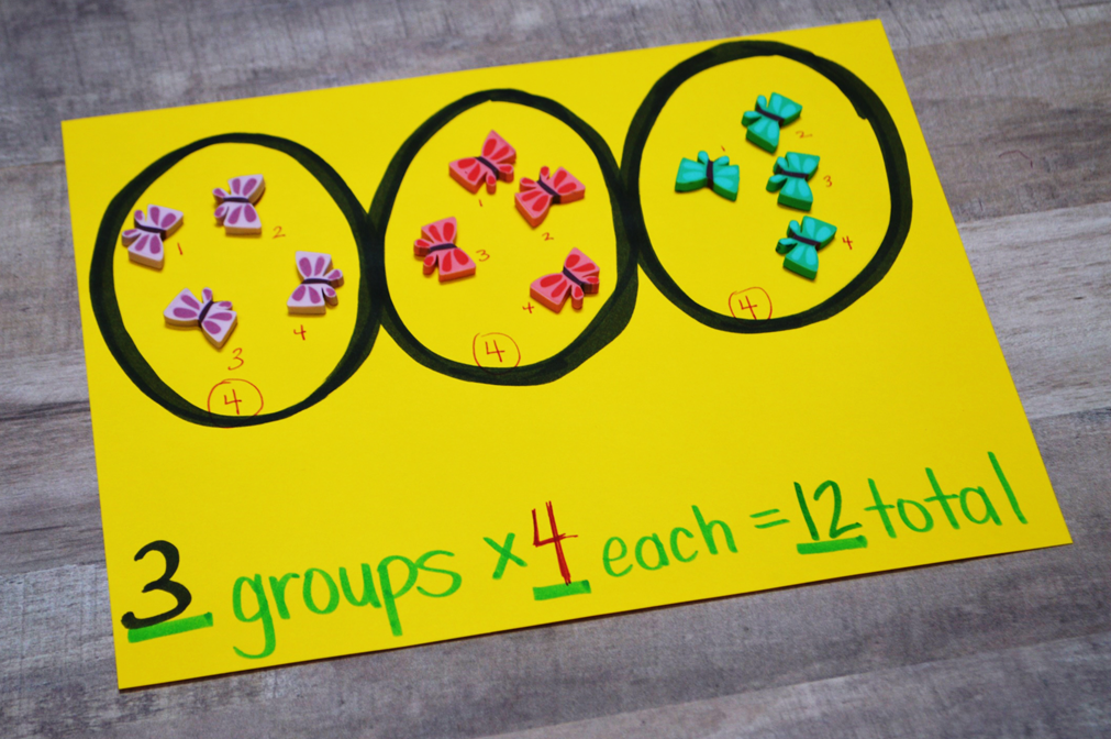 Contextual Multiplication and Division in the Classroom - Down River ...