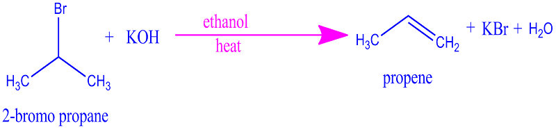 What is elimination reaction ? - CHEMSOLVE.NET