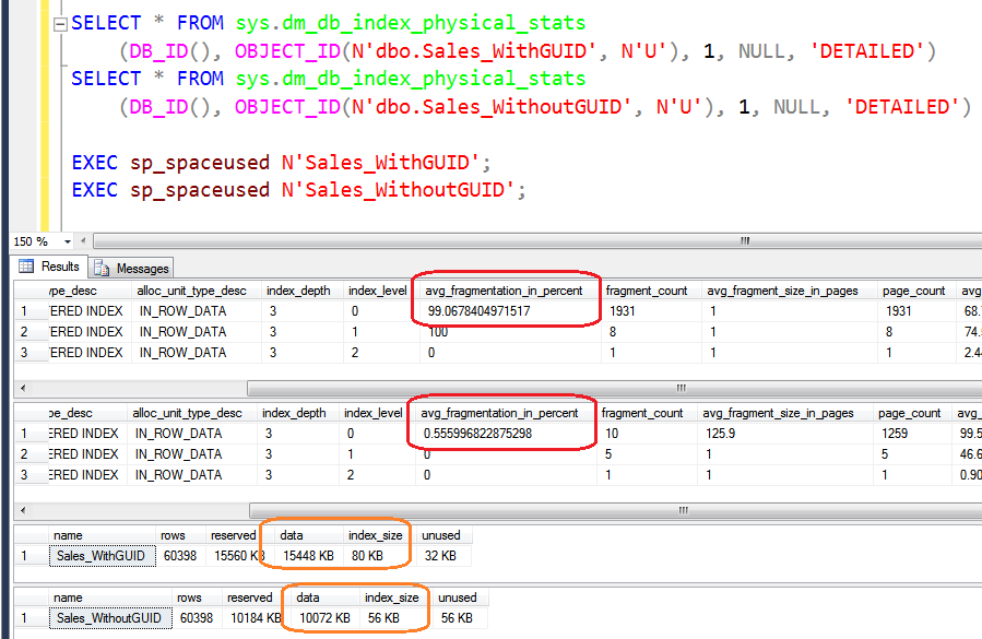 Dinesh's Blog :::: Being Compiled ::::: GUID or Uniqueidentifier as the ...