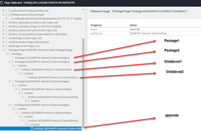 Pagelist functions in pega | We Learn Pega