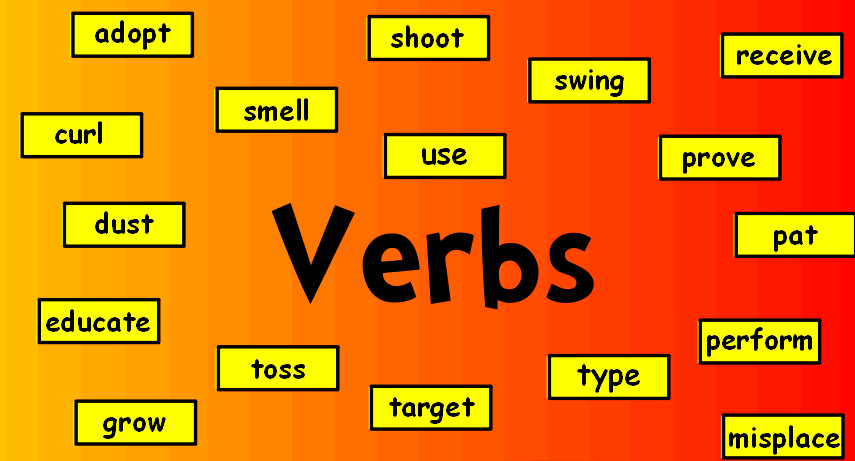 Define Verb And Its Kinds Define Verb And Its Kinds