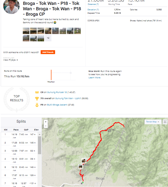 Hiking and Stuff: Gunung Tok Wan and Puncak 18 via Broga Hill