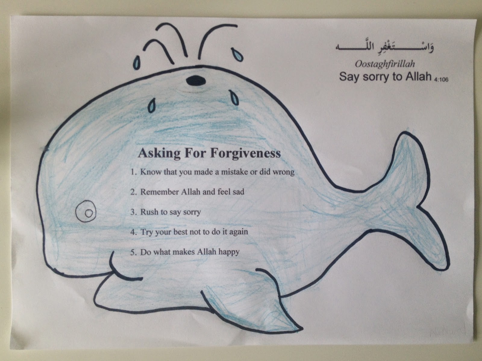 How to ask for forgiveness | Islam From the Start