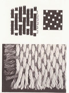 Art Quill Studio: The Three Basic Weaves - Satin Weave[1]Art ...