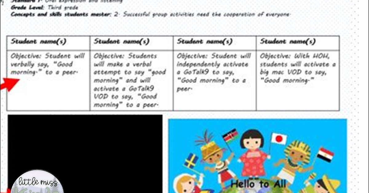 Little Miss Kim's Class: Layout for Circle Time Lesson Plan in a ...