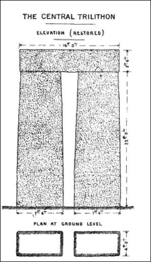 www.Sarsen.org: Great Trilithon from Stones of Stonehenge