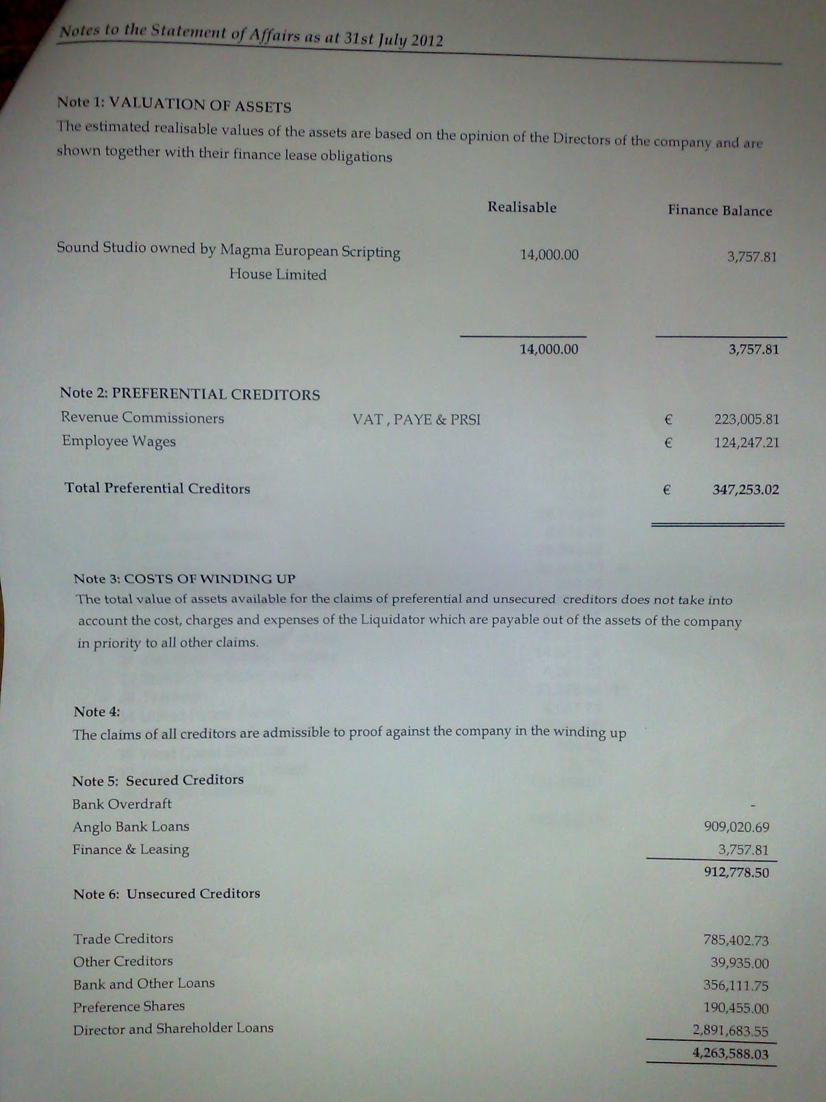 Irish Film Portal: Magma Films - in liquidation