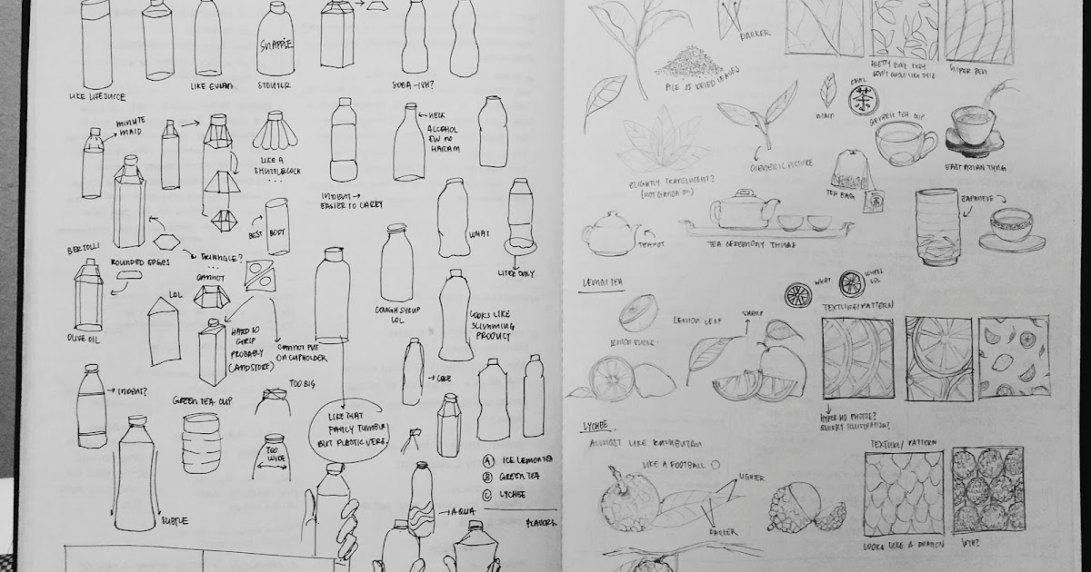 Packaging Design: Assignment 1