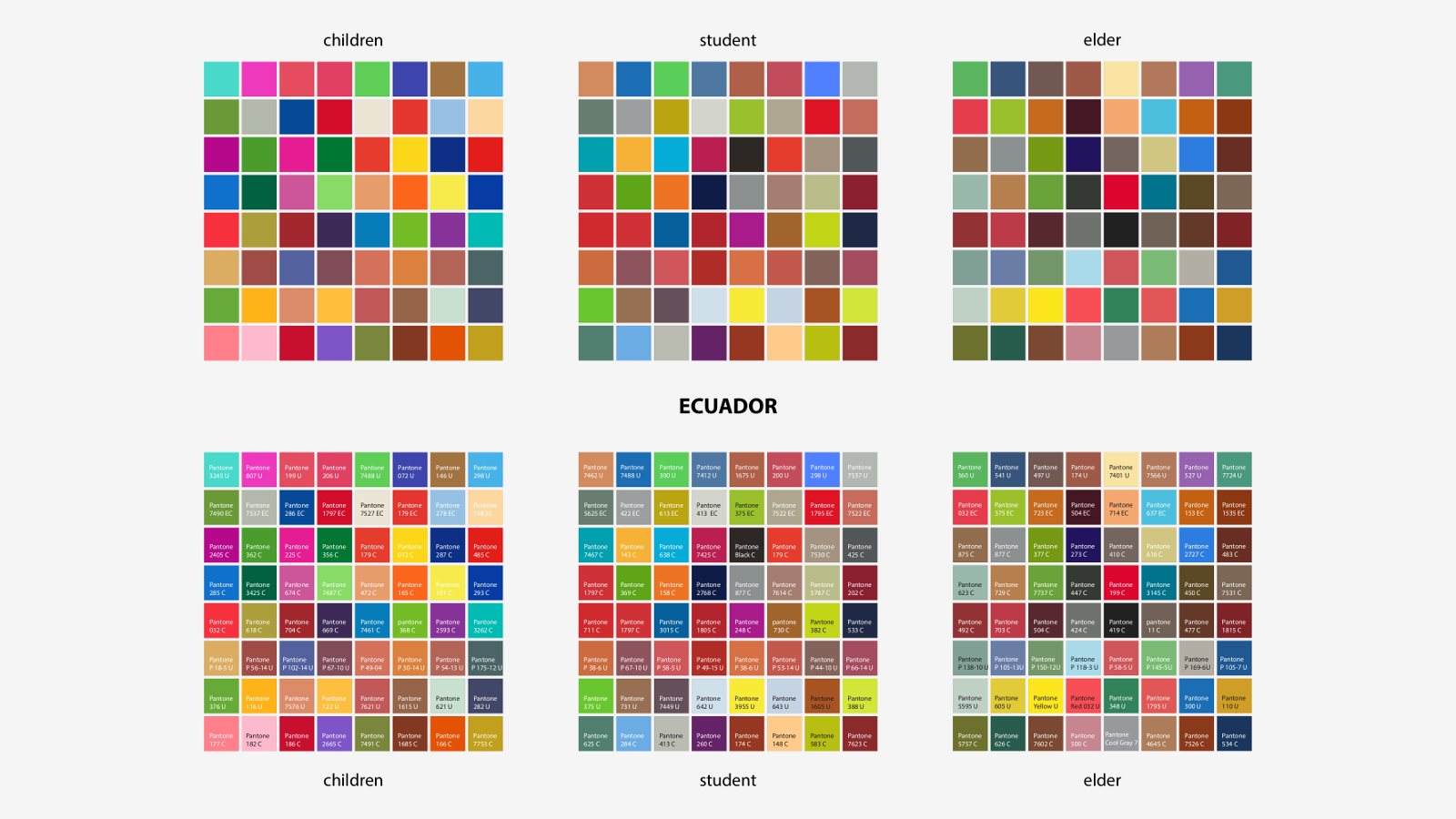 SIMBOLOGÍA DEL COLOR: LA CULTURA INFLUYE EN LA PERCEPCIÓN DE LOS COLORES