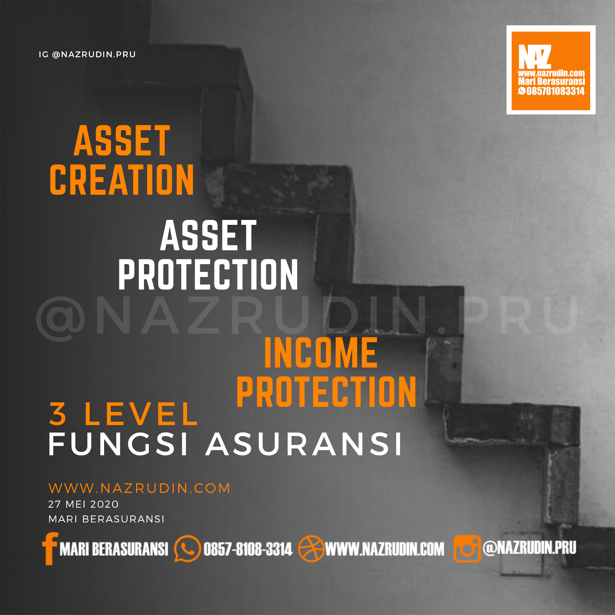 QUOTES ASURANSI PRUDENTIAL, QUOTES LIFE INSURANCE, 3 LEVEL FUNGSI ...