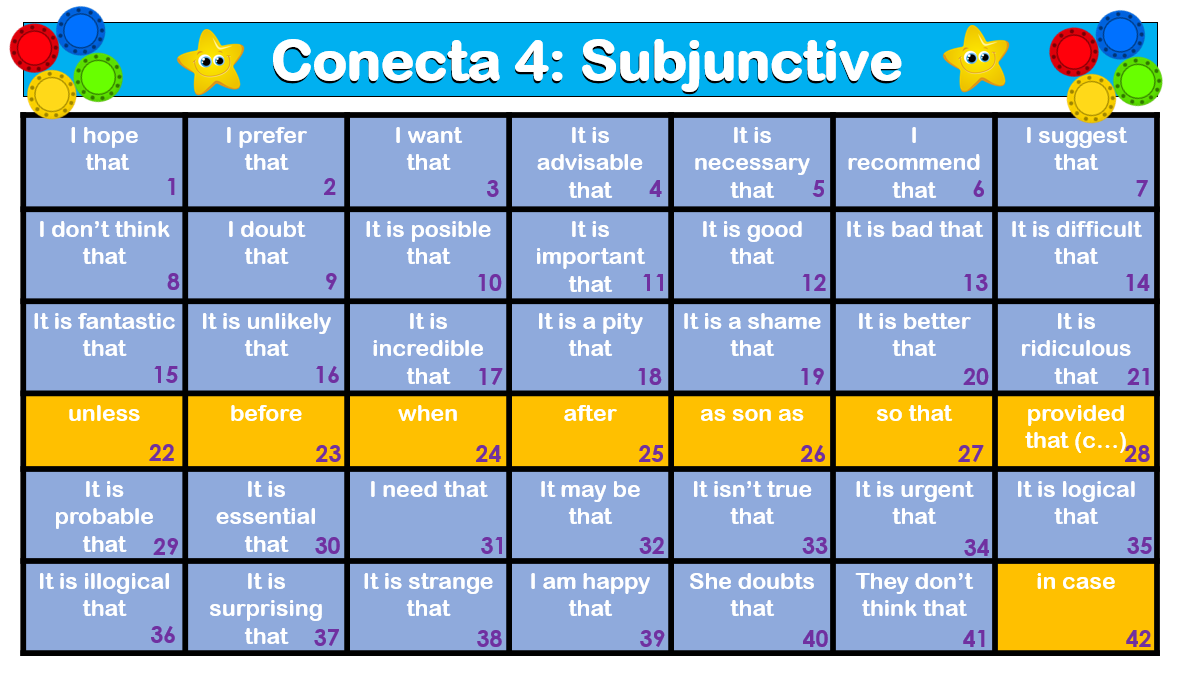 Spanish Hub: Conecta 4 del subjuntivo