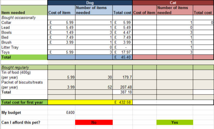 Super Computing Geeks