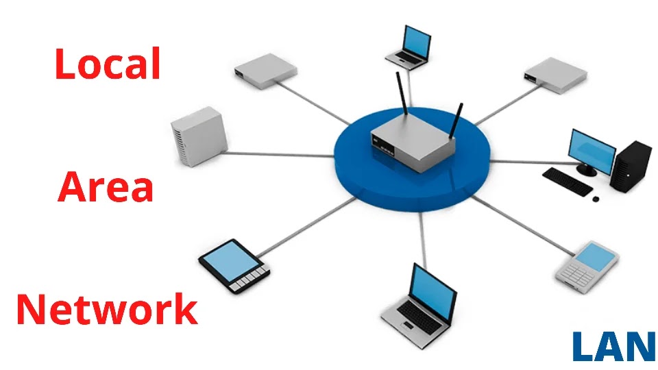 लोकल एरिया नेटवर्क (LAN)