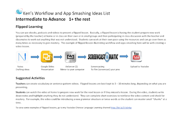 Teaching and Tech @Narralakes: Workflow and App Smashing
