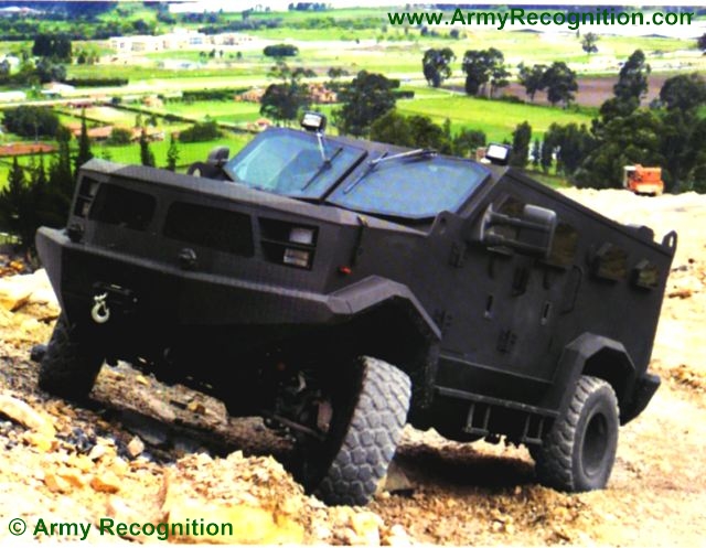 FDRA - Fuerza Terrestre: APC: Hunter TR-12 (Colombia)