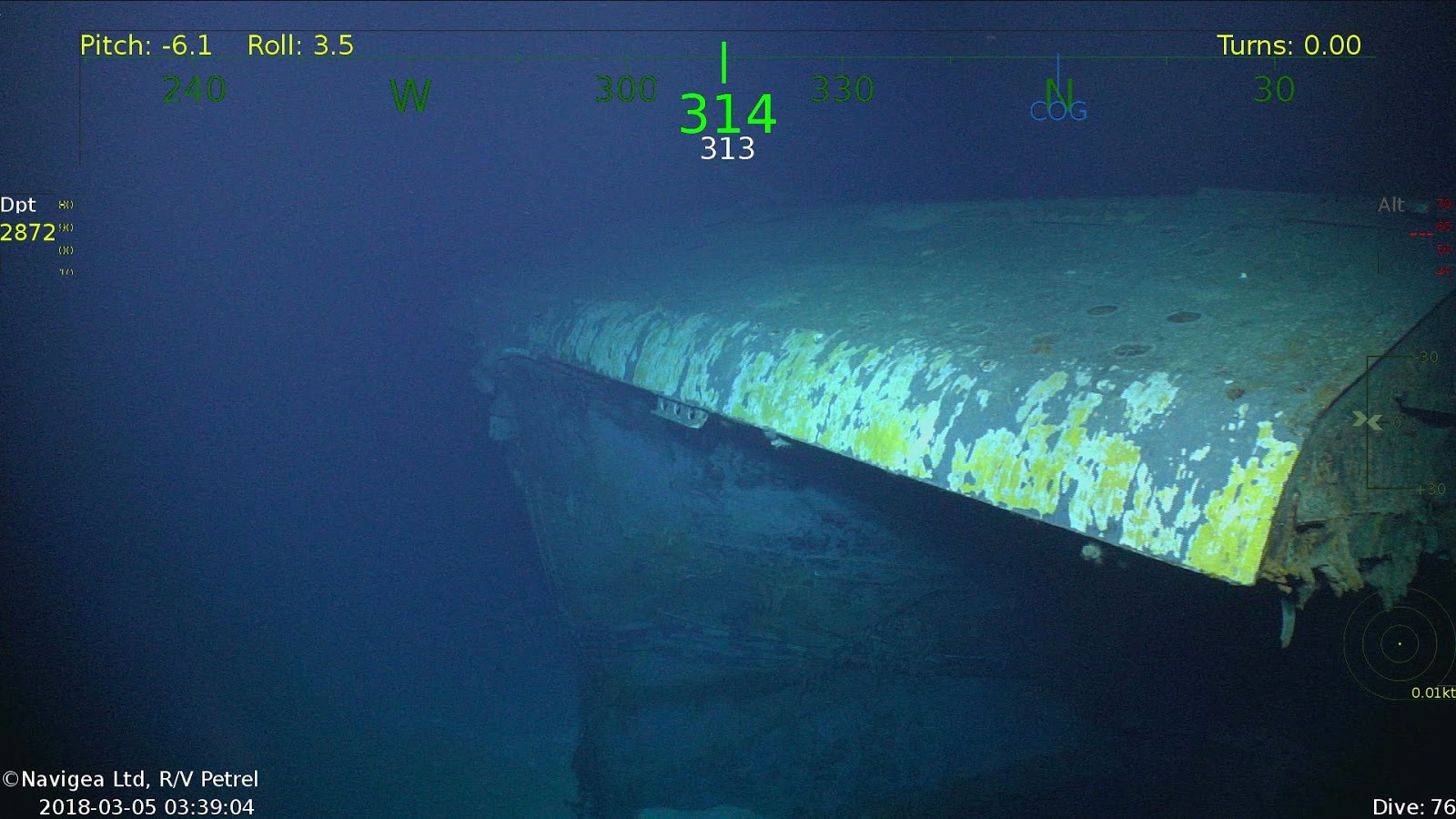 The Wreck of the USS Lexington, an Ongoing Analysis