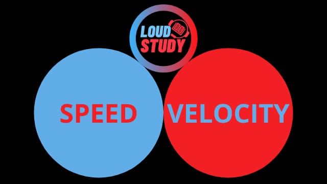 Difference between Speed and Velocity with Examples in Tabular Form