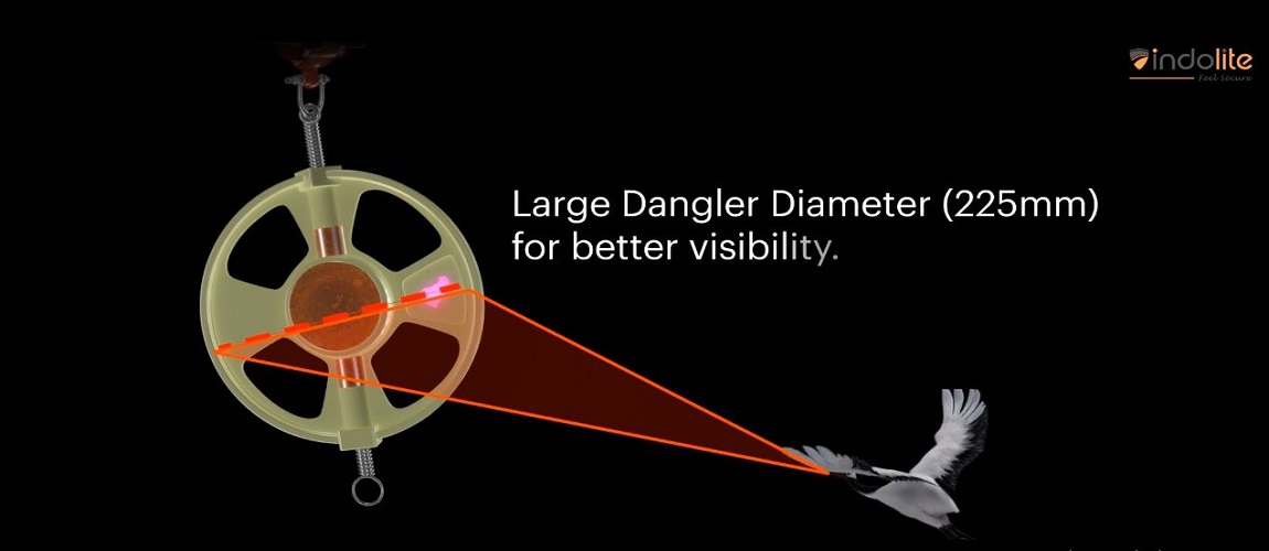 Bird Diverter | Bird Flapper/Reflector | IndoDivert – Bird Flight ...