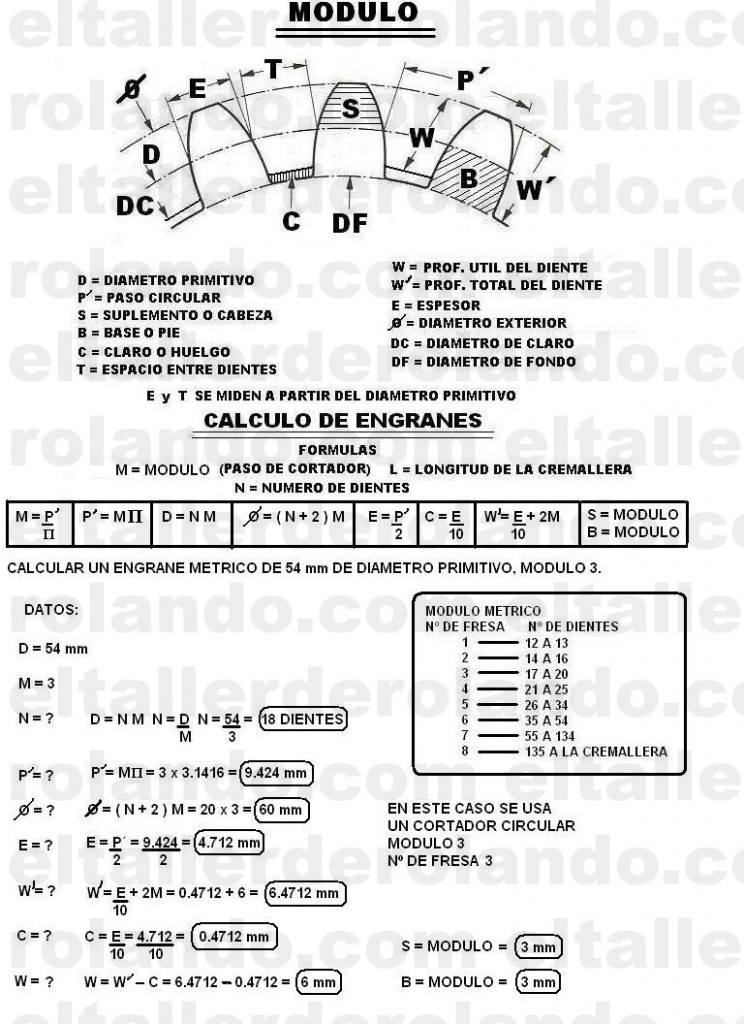 MECÁNICA INDUSTRIAL ITI: DISEÑO PIÑONES Y ENGRANAJES SOLID EDGE ST5