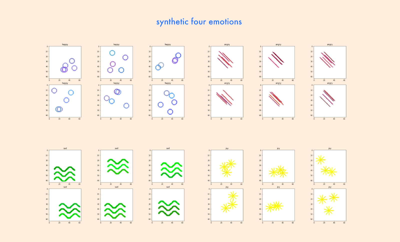 Make Your Own Algorithmic Art: 2019