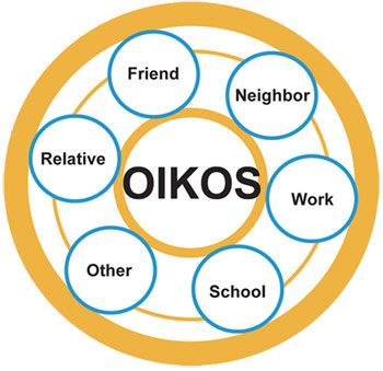 drbob: Your World Is Smaller Than You Think