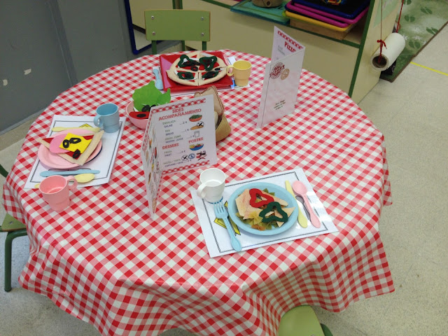THE TEACHING EXPRESS: DRAMATIC PLAY: THE ITALIAN RESTAURANT