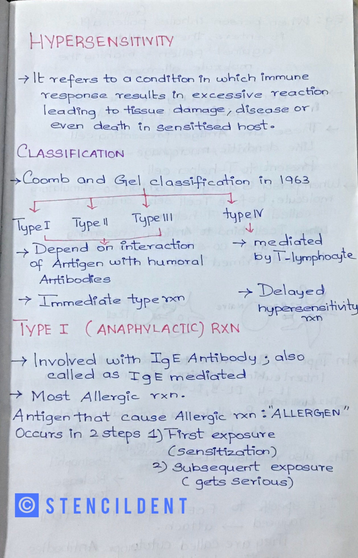Hypersensitivity microbiology notes