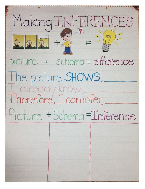 Primary Inspired: Reading Ideas ~ Ten Pin Linky!
