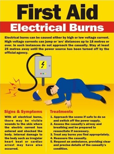 First Aid Information for Electric Shock Burn - GWG