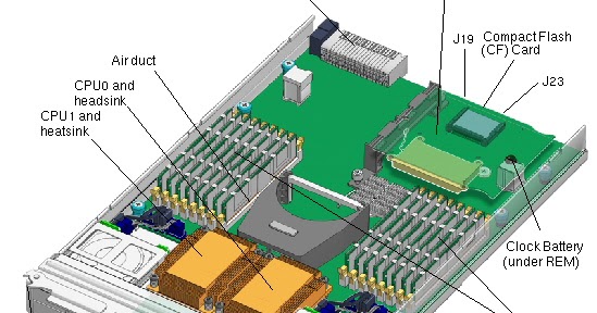 Andreas Wahyu Prasetya: The Components Of the system Unit
