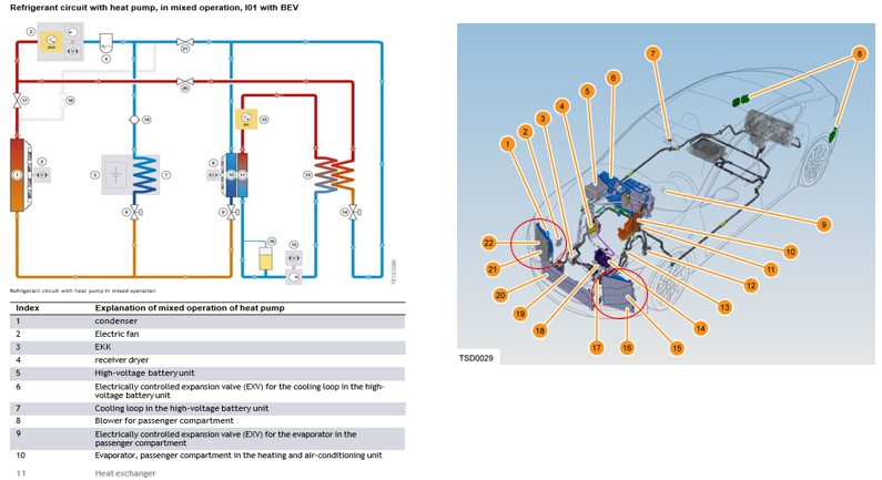 Caner Ezeroğlu: Tesla Model 3 & Model S Thermal Management Systems