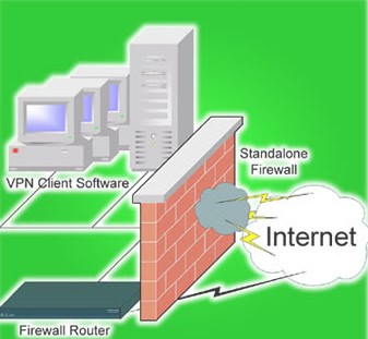 Arsitektur dan Jenis Firewall - Information Tecknology