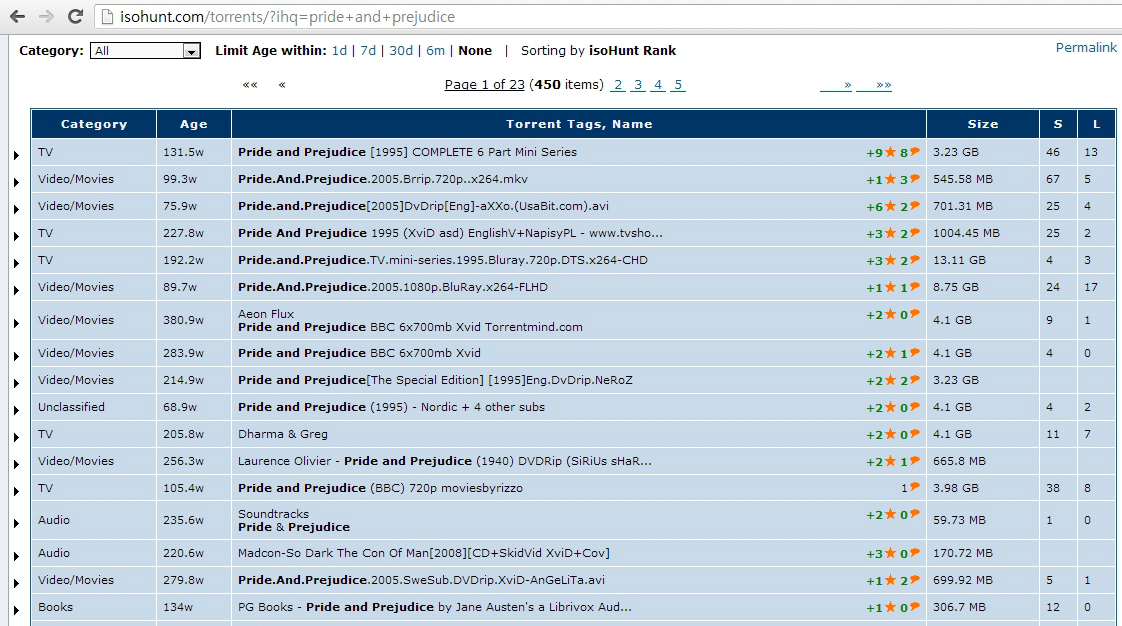Footrails: 무료 토렌트 사용법(초보를 위한 안전하고 쉬운)