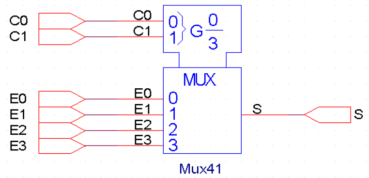 Les Circuits Combinatoires-multiplexeur-Démultiplexeur-Comparateur ...