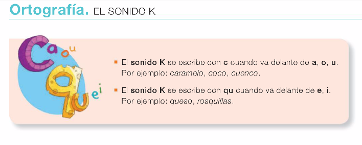 Tercero de Primaria (M. Benlliure): ORTOGRAFÍA : EL SONIDO K.