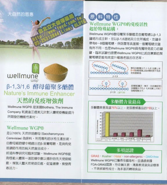 臺北市立大健保藥師藥局: [衛教資料] Wellmune wgp(R) 酵母葡聚多醣體 ？美安？