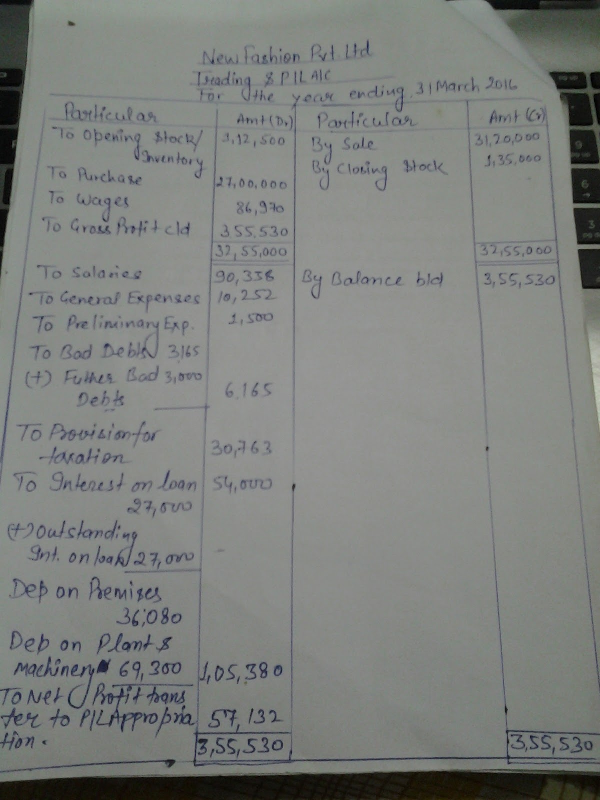 IGNOU DYNAMIC SOLVER: MCA 3rd sem /MCS-035/Solved Assignment ...