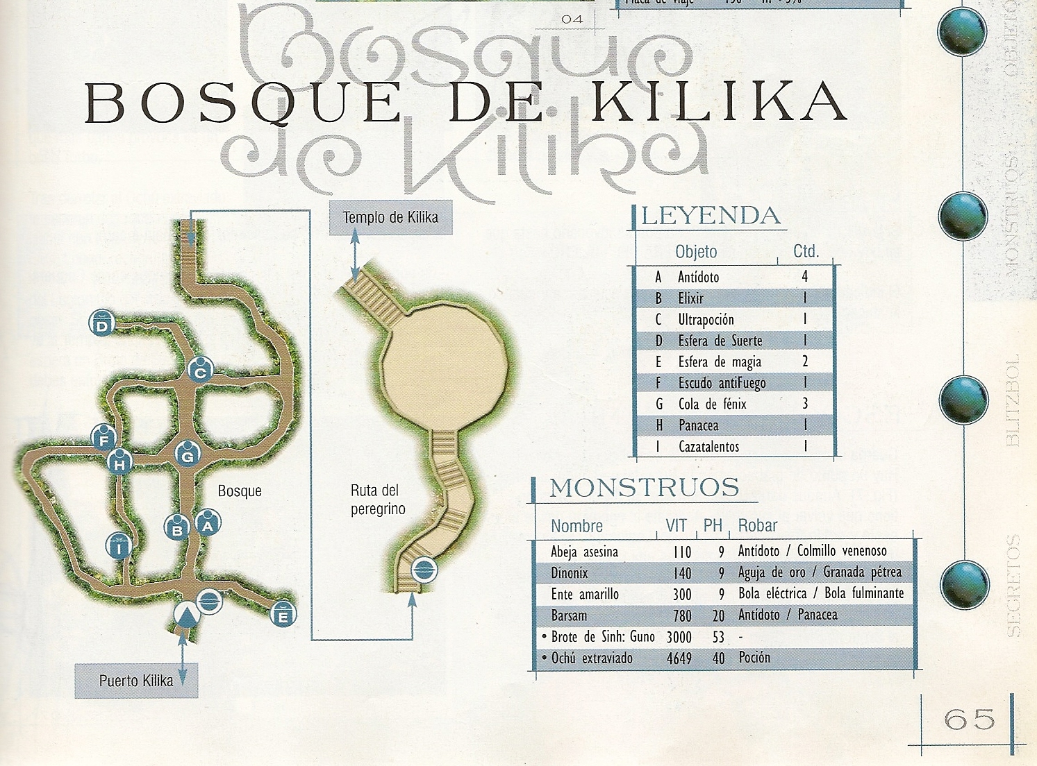 Mapas de Farmeo: Final Fantasy X: mapas 1